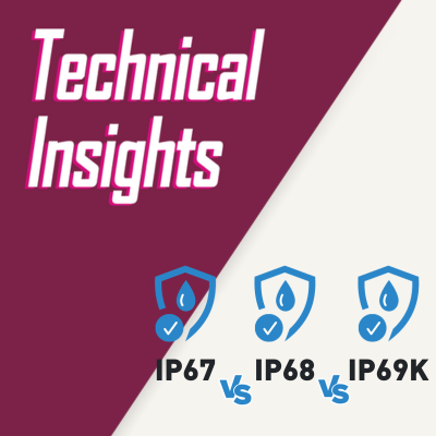 Dust and Water Resistance: Breaking Down IP67, IP68, and IP69K Standar ...