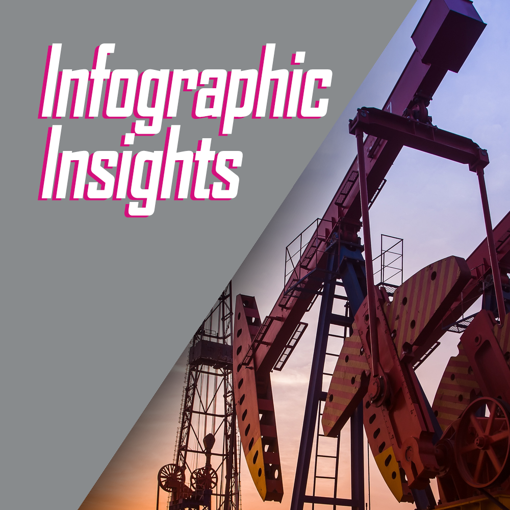 5 Must Have Hardware Requirements for Rugged Edge Computing – Premio Inc